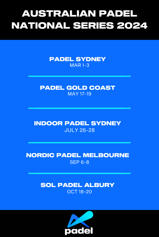 Padel tournaments and competitions | Padel Tennis Australia